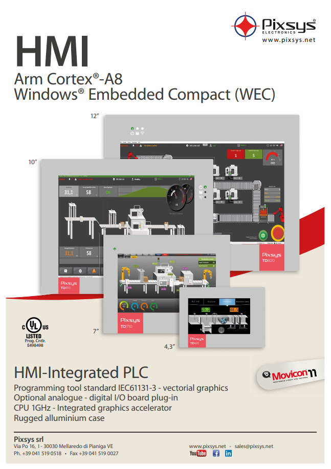 Pixsys HMI's - Products4Automation